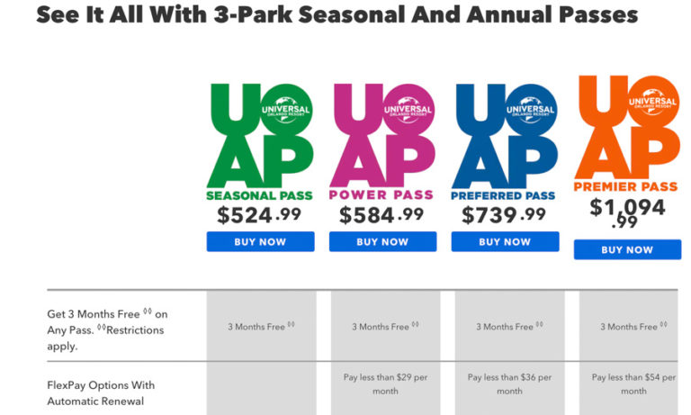 Get 3 Extra Months FREE with Universal Orlando’s New Annual Pass Deal ...